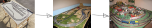 Two Major Concepts Matter for Model Train Beginners